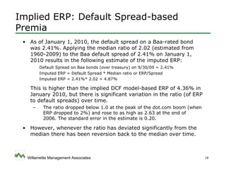 Estimating The Equity Risk Premium | PPT
