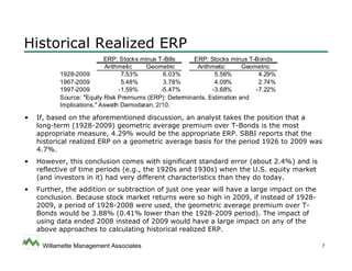 Estimating The Equity Risk Premium | PPT