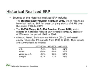 Estimating The Equity Risk Premium | PPT