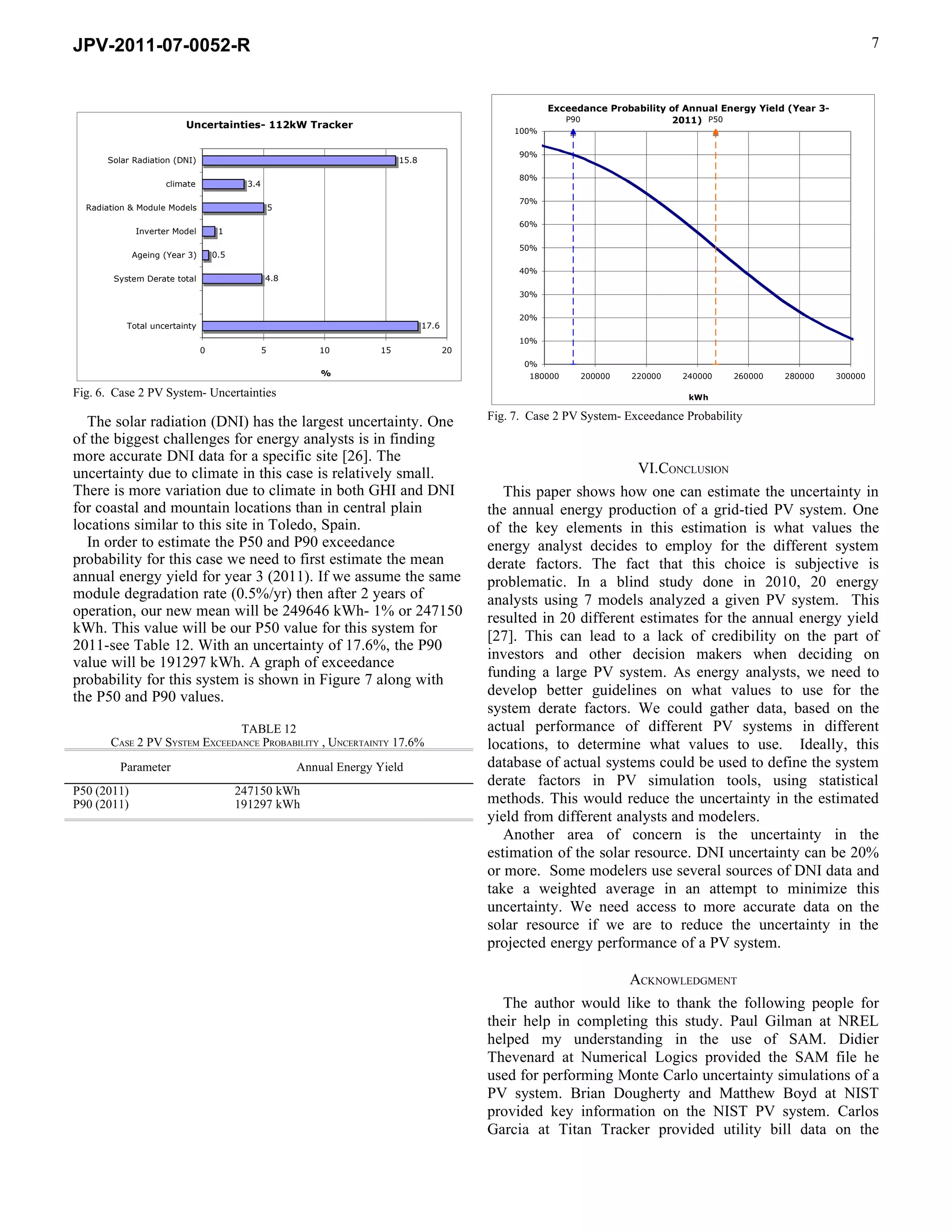 Photovoltaic System Yield Uncertainty | DOC | Power and Energy Industry ...