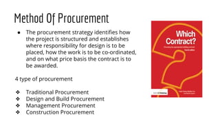 Estimating various types of estimating | PDF