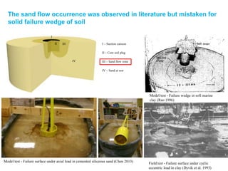 A Novel Estimation of Axial Pullout Capacity of Suction Caisson in Sand ...
