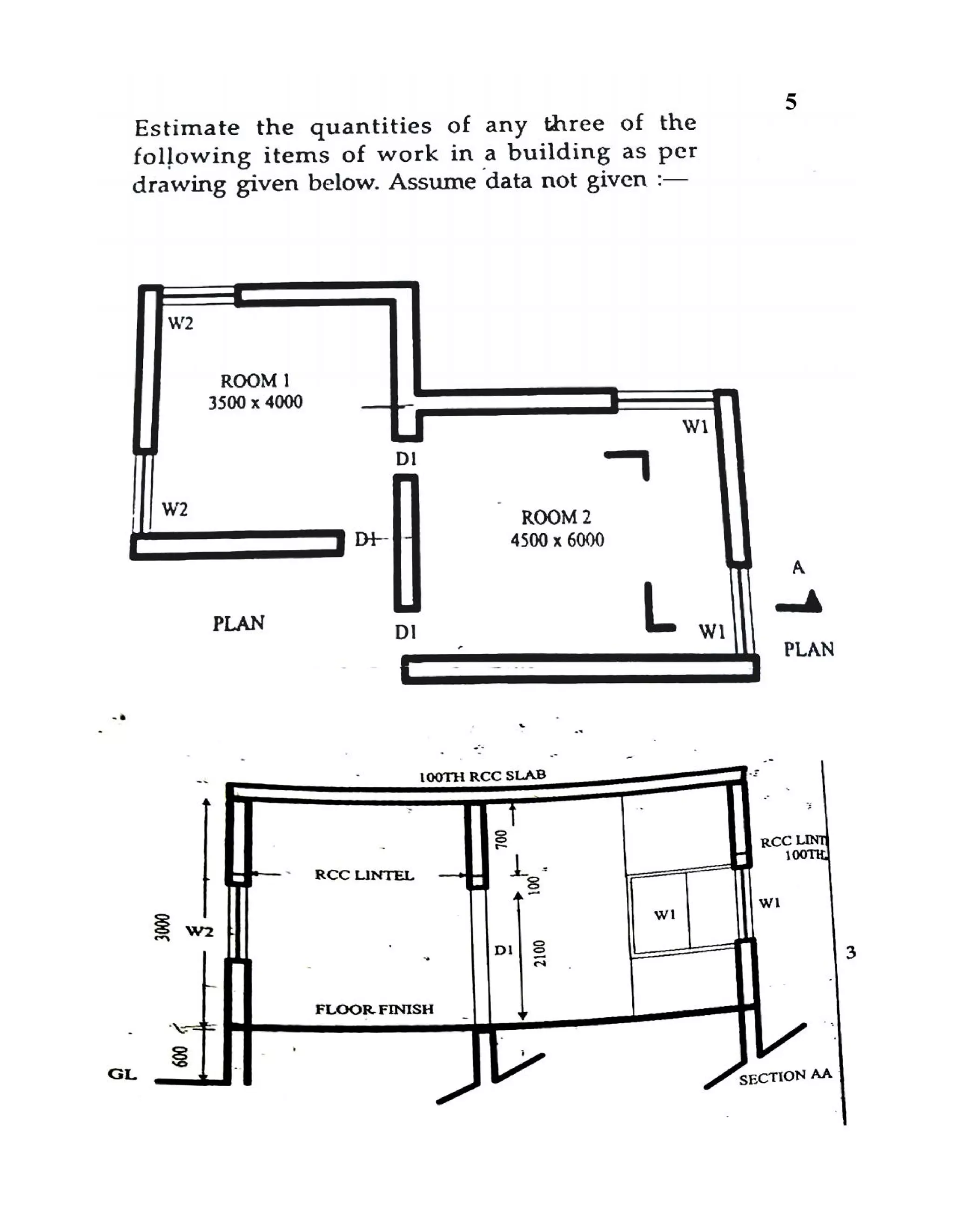 Estimation specification paper set (module 1 to 6) for semester 5 | PDF ...