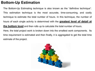Project Estimation | PPTX