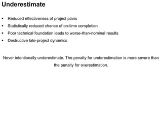 Project Estimation | PPTX