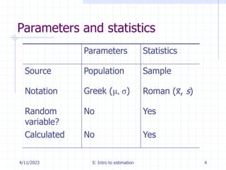 estimation.ppt