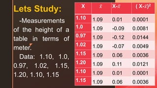 Estimation.pptx