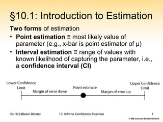Estimation powerpoint presentation statistics | PPT