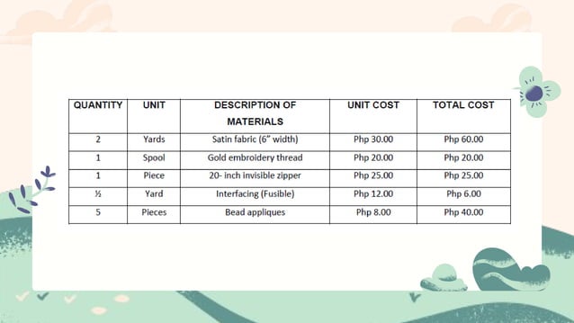 Carry Out measurements and calculations.pptx