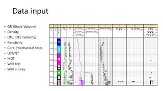 Estimation 1D Geomechanical Model by IPv3.5.pdf