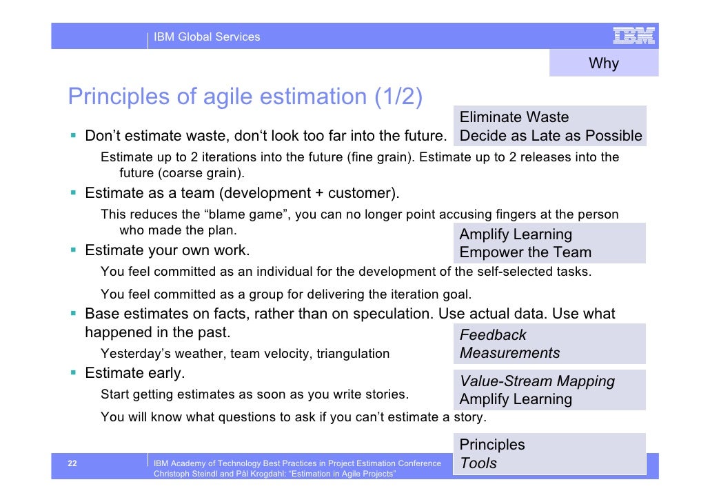 Estimation Agile Projects