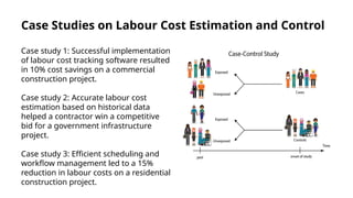 Estimation And Control Of Construction Labour Costs (1).pptx