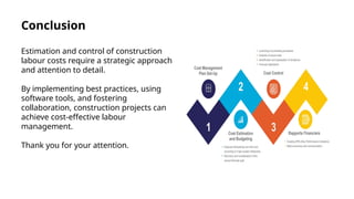 Estimation And Control Of Construction Labour Costs (1).pptx