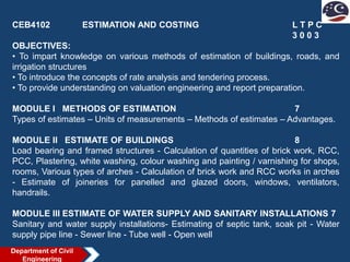 EstimationandCosting.ppt