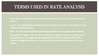 ESTIMATION_AND_COSTING assignmentt-1.pdf