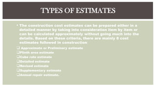 ESTIMATION_AND_COSTING assignmentt-1.pdf