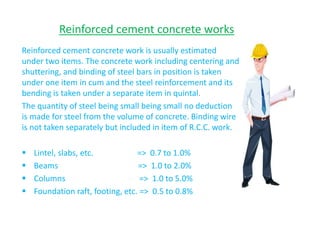 Estimation and costing of a commercial building | PPTX