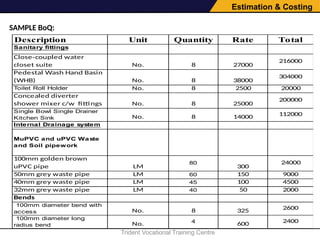 project costing and estimation in plumbing and drainage projects | PPTX