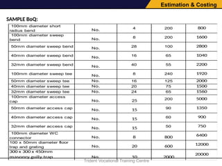 project costing and estimation in plumbing and drainage projects | PPT