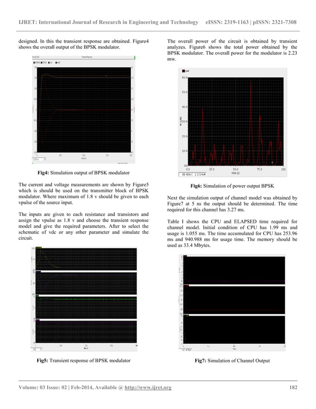 Estimation And Design Of Mc Ds Cdma For Hybrid Concatenated Coding In