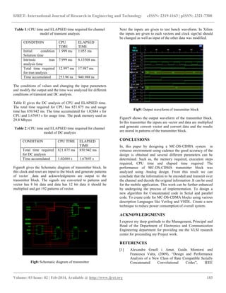 Estimation and design of mc ds-cdma for hybrid concatenated coding in high speed vehicular ...