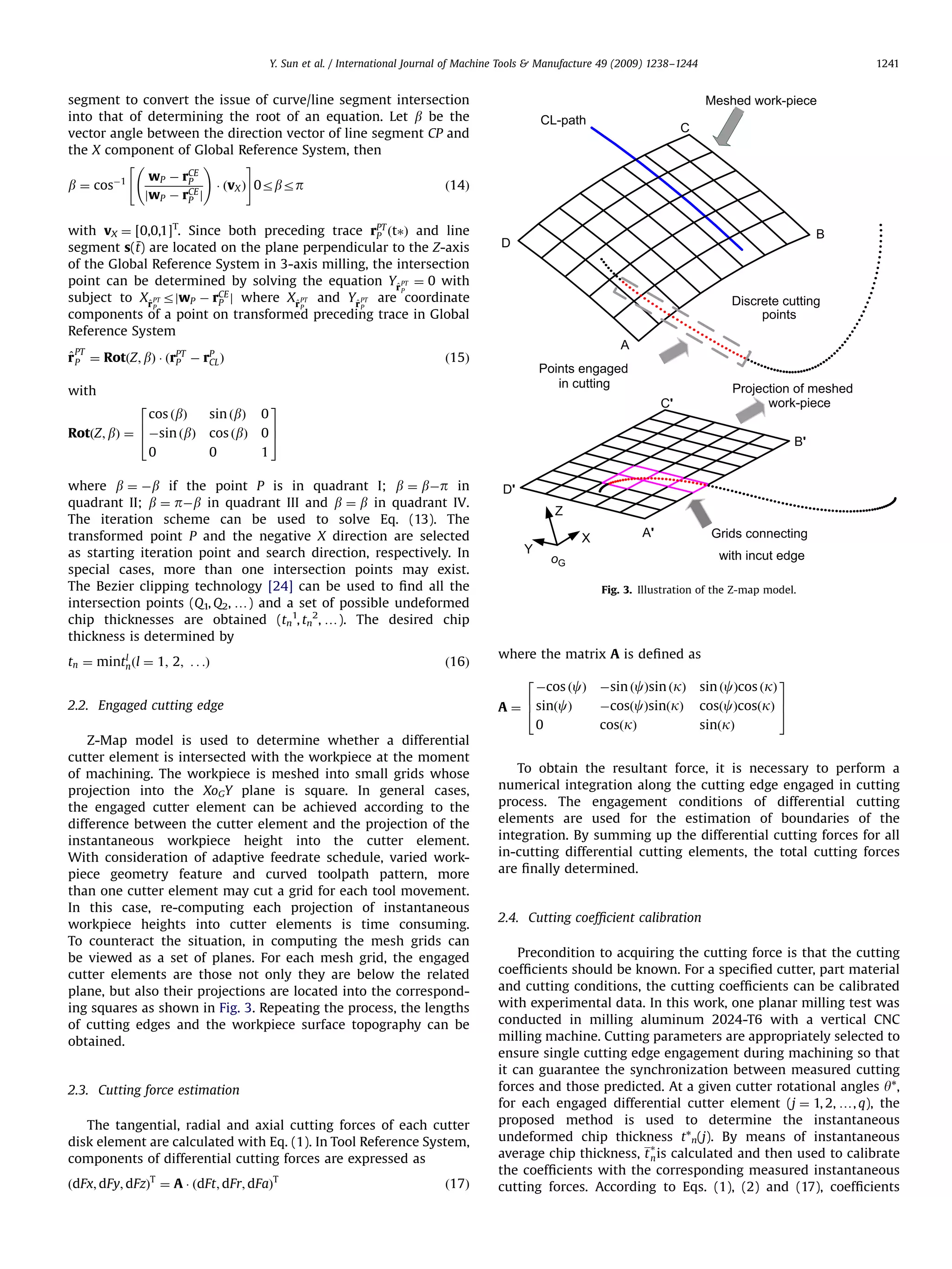 Estimation Andexperimentalvalidationofcuttingforcesinball Endmilling Pdf