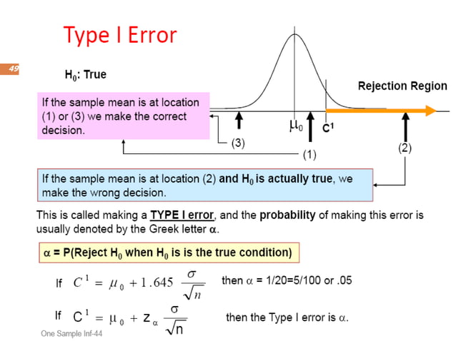 Estimation And Hypothesis Testing 2 Pdf