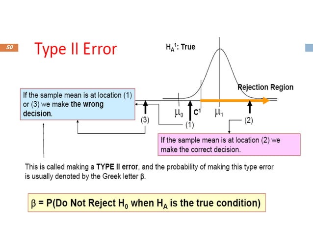 Estimation And Hypothesis Testing 2 Pdf