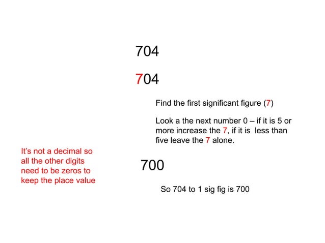 Estimation & Approximation | PPTX