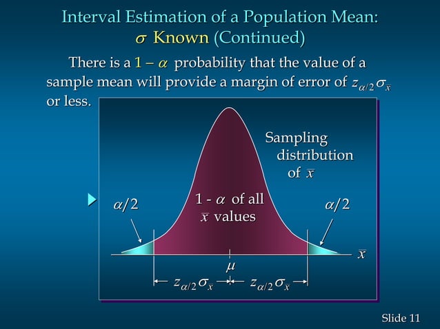 Estimation and confidence interval | PPTX