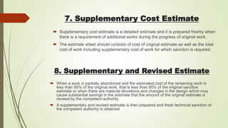 Estimation and Costing | PPTX