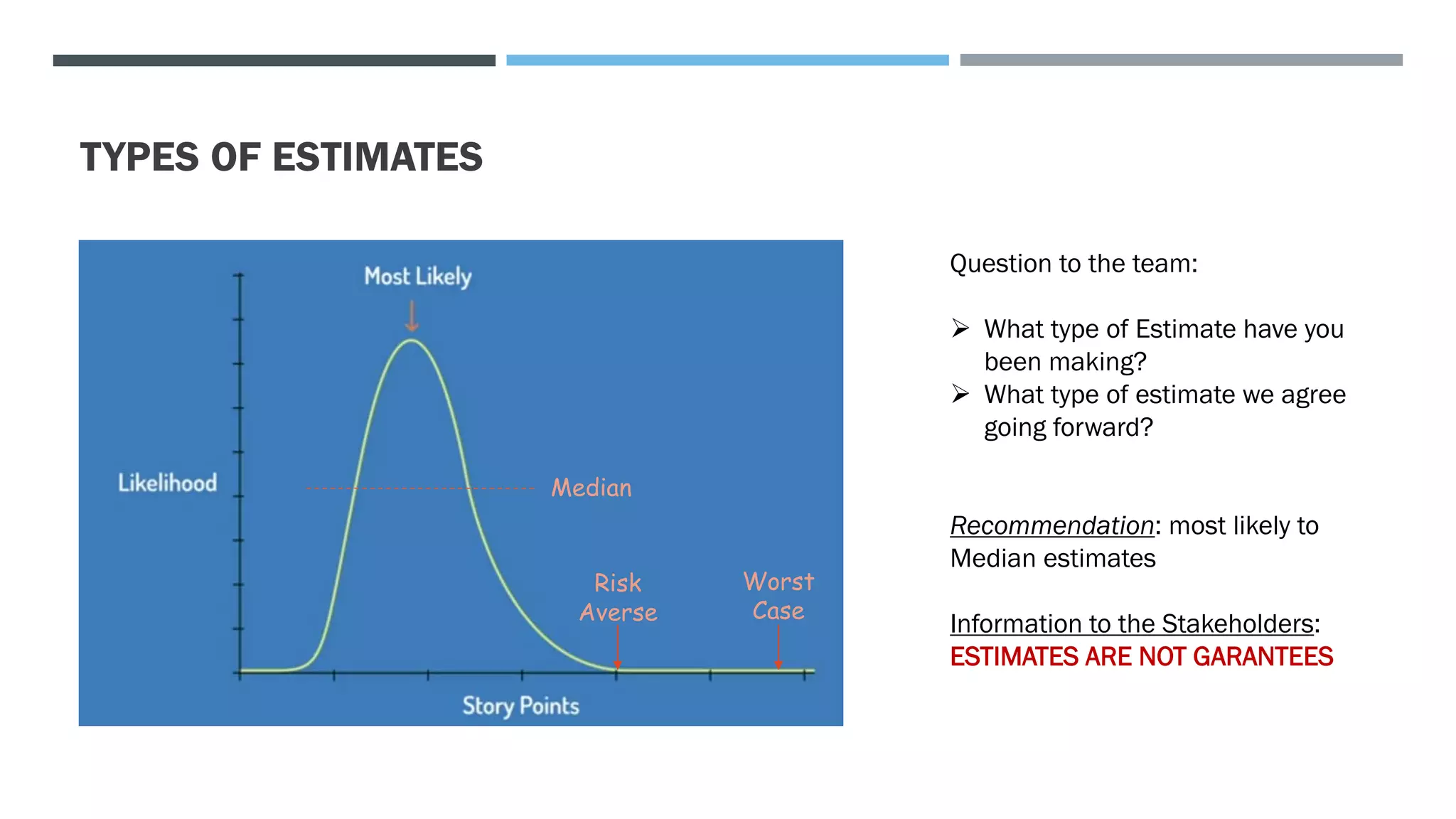 Estimation in Scrum.pdf