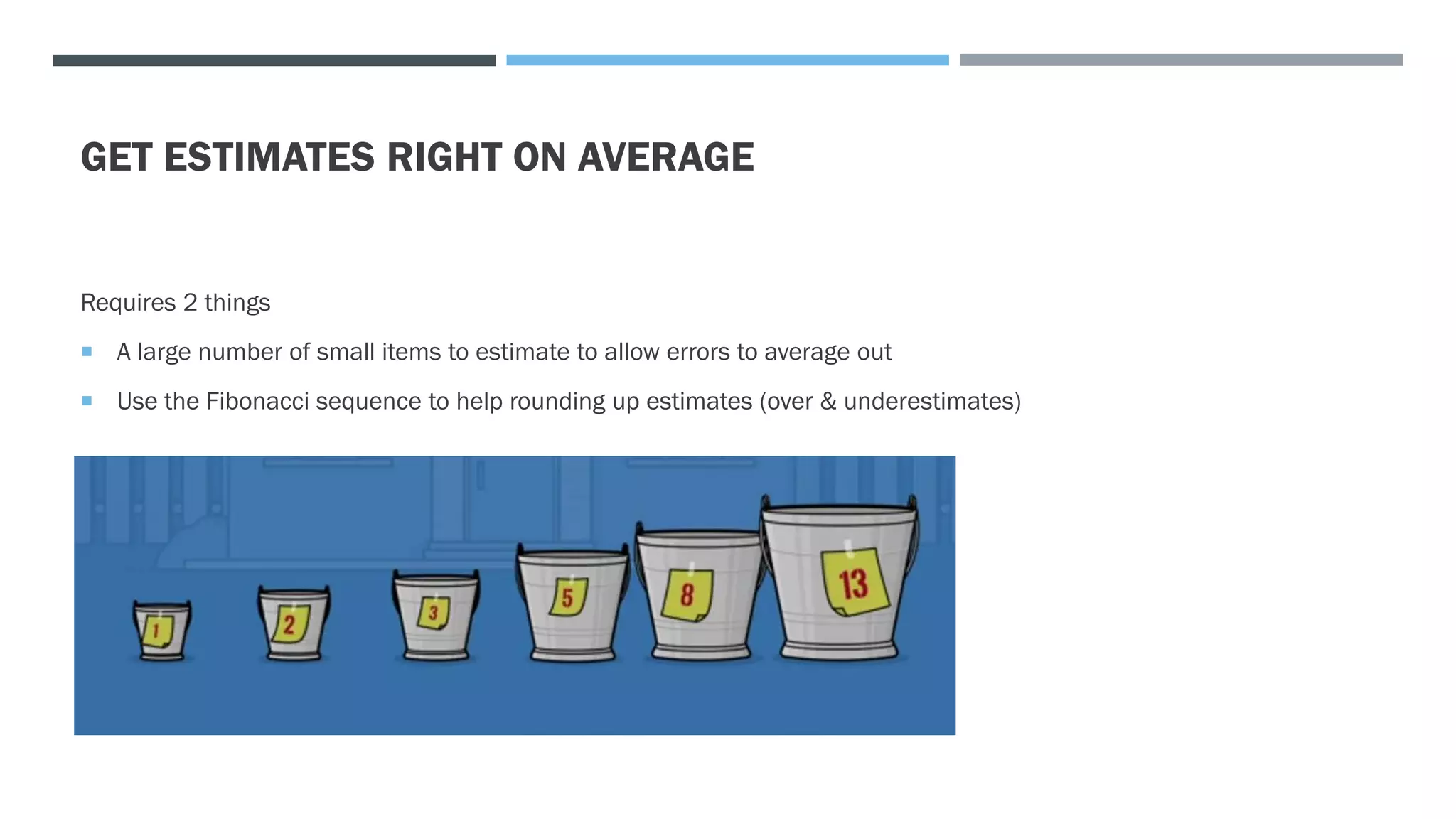 Estimation in Scrum.pdf