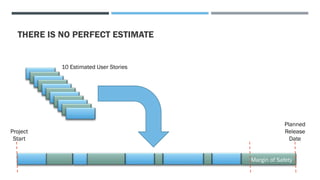 Estimation in Scrum.pdf | Dogs | Pets