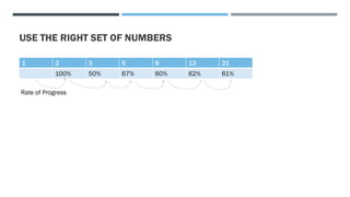 Estimation in Scrum.pdf