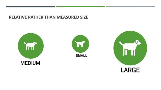 Estimation in Scrum.pdf | Dogs | Pets