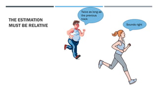 Estimation in Scrum.pdf | Dogs | Pets