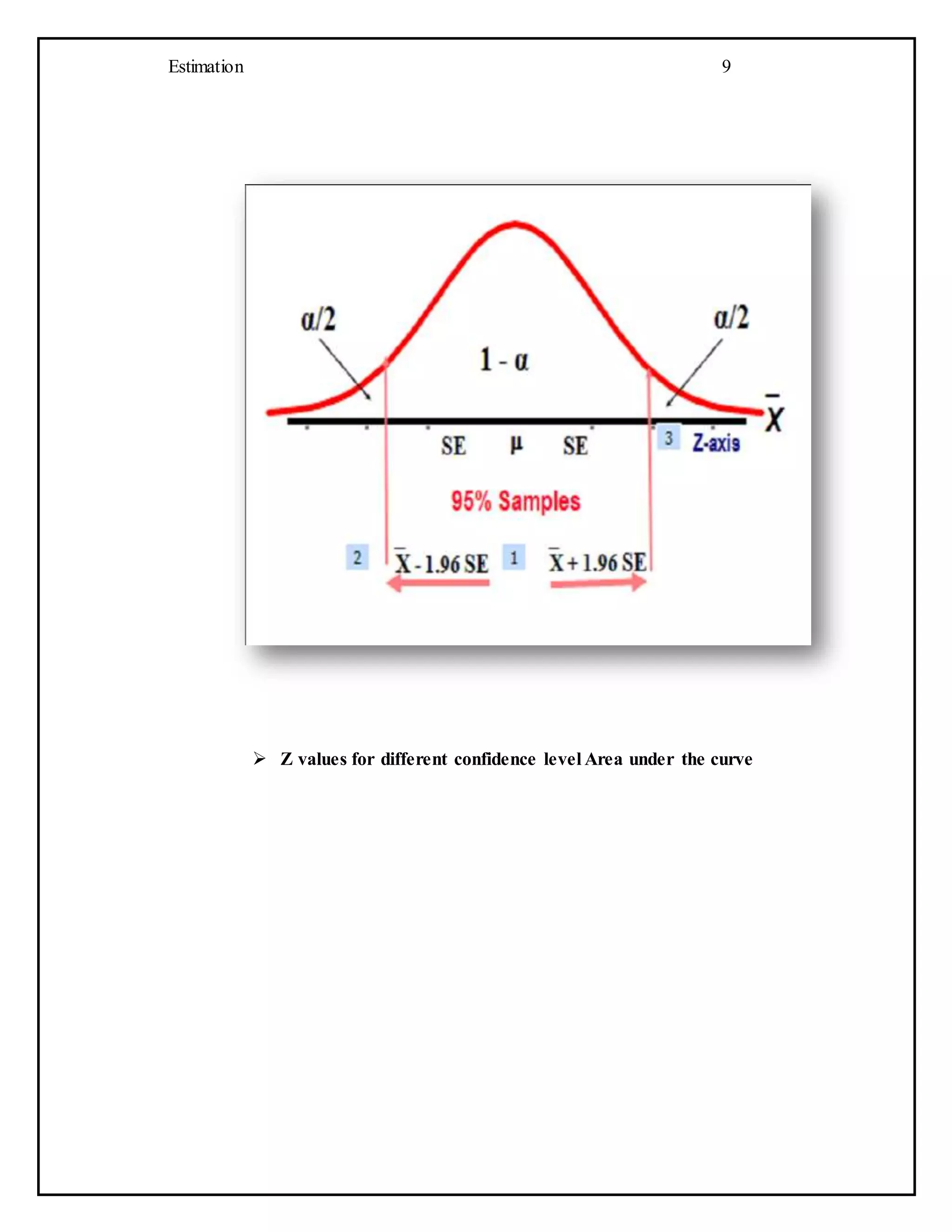 Estimation in statistics | DOCX