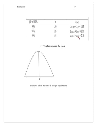 Estimation in statistics | DOCX