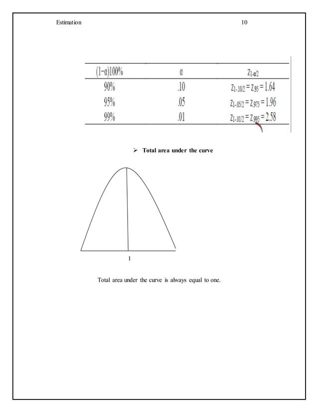 Estimation in statistics | DOCX | Science