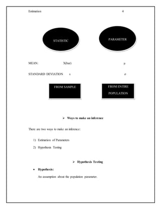 Estimation in statistics | DOCX