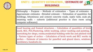 Estimation introduction - Estimation, Costing and Valuation (ECV) | PPTX