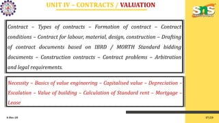 Estimation introduction - Estimation, Costing and Valuation (ECV) | PPTX