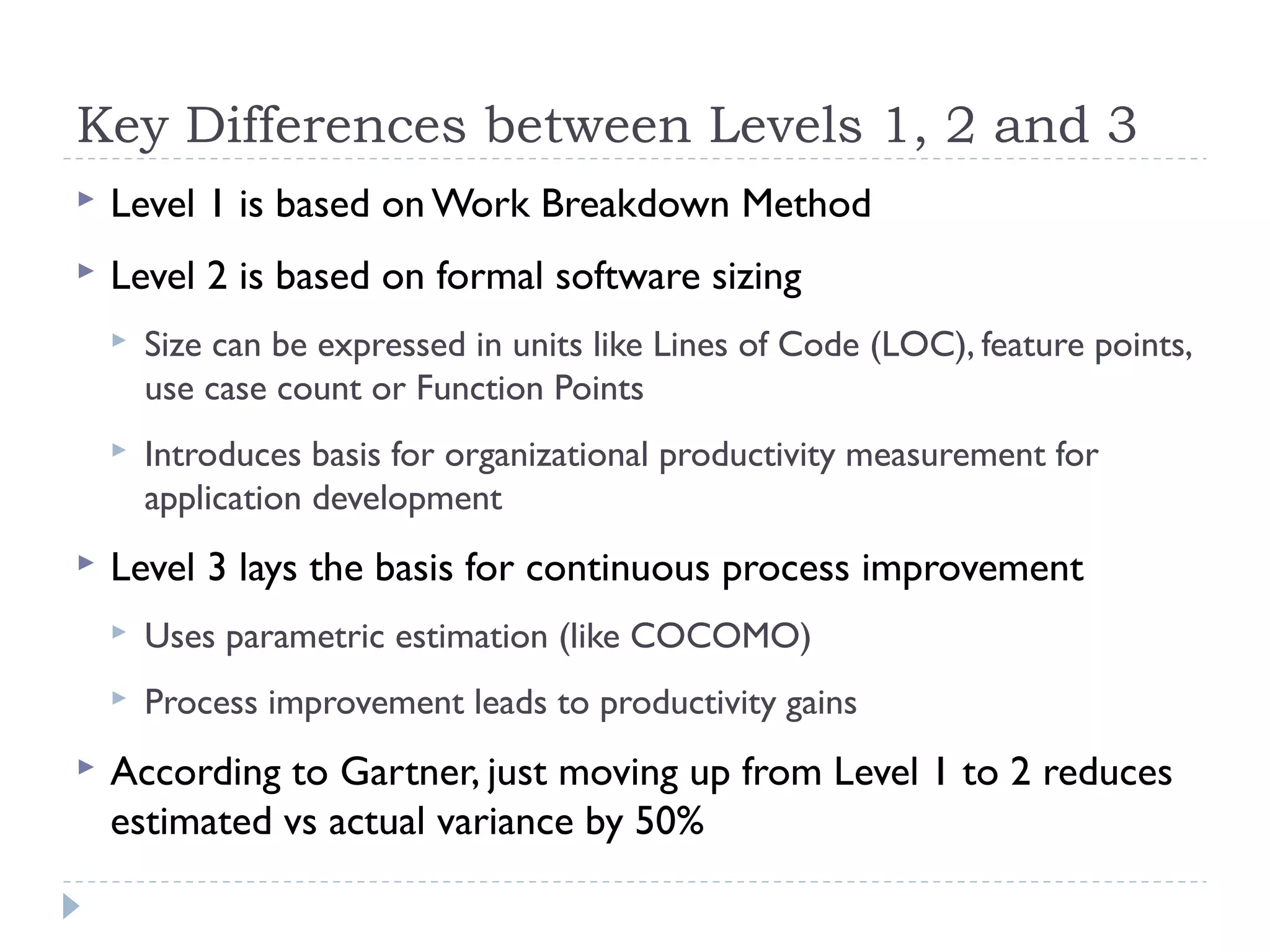 Estimation maturity model using function points | PPT