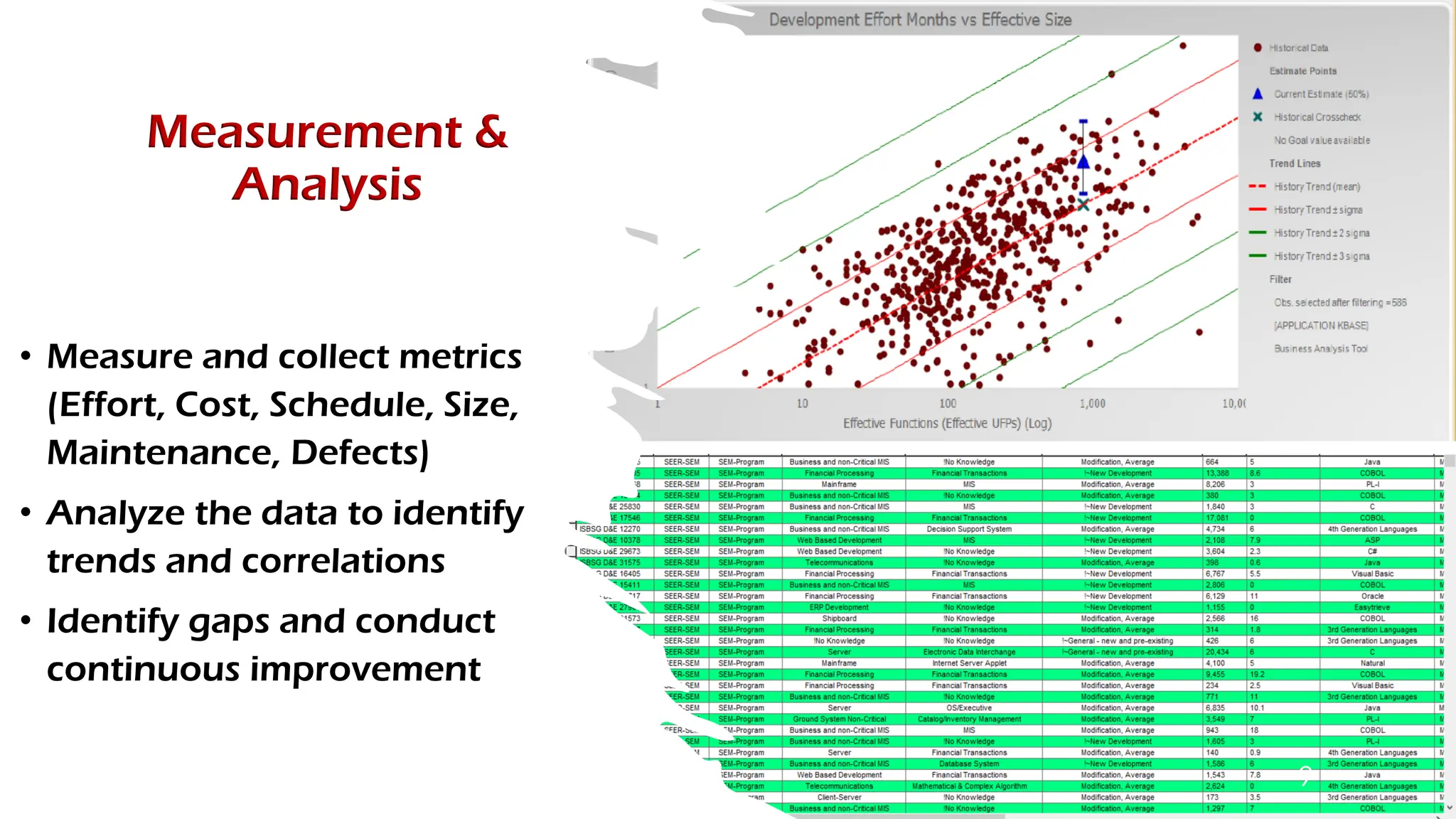 Estimation Maturity with NESMA Slides.pdf