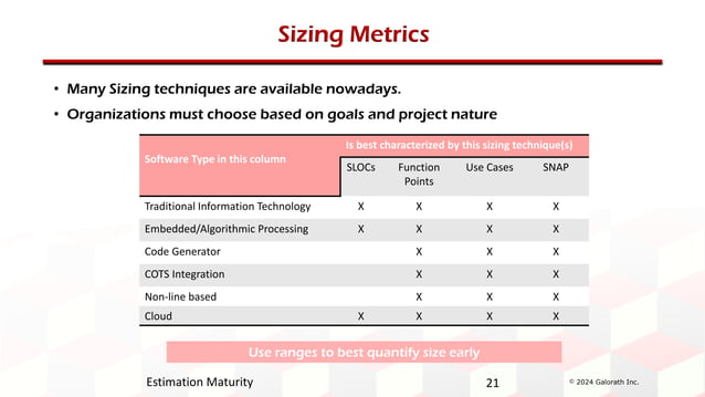 Estimation Maturity with NESMA Slides.pdf