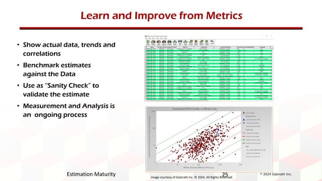 Estimation Maturity with NESMA Slides.pdf
