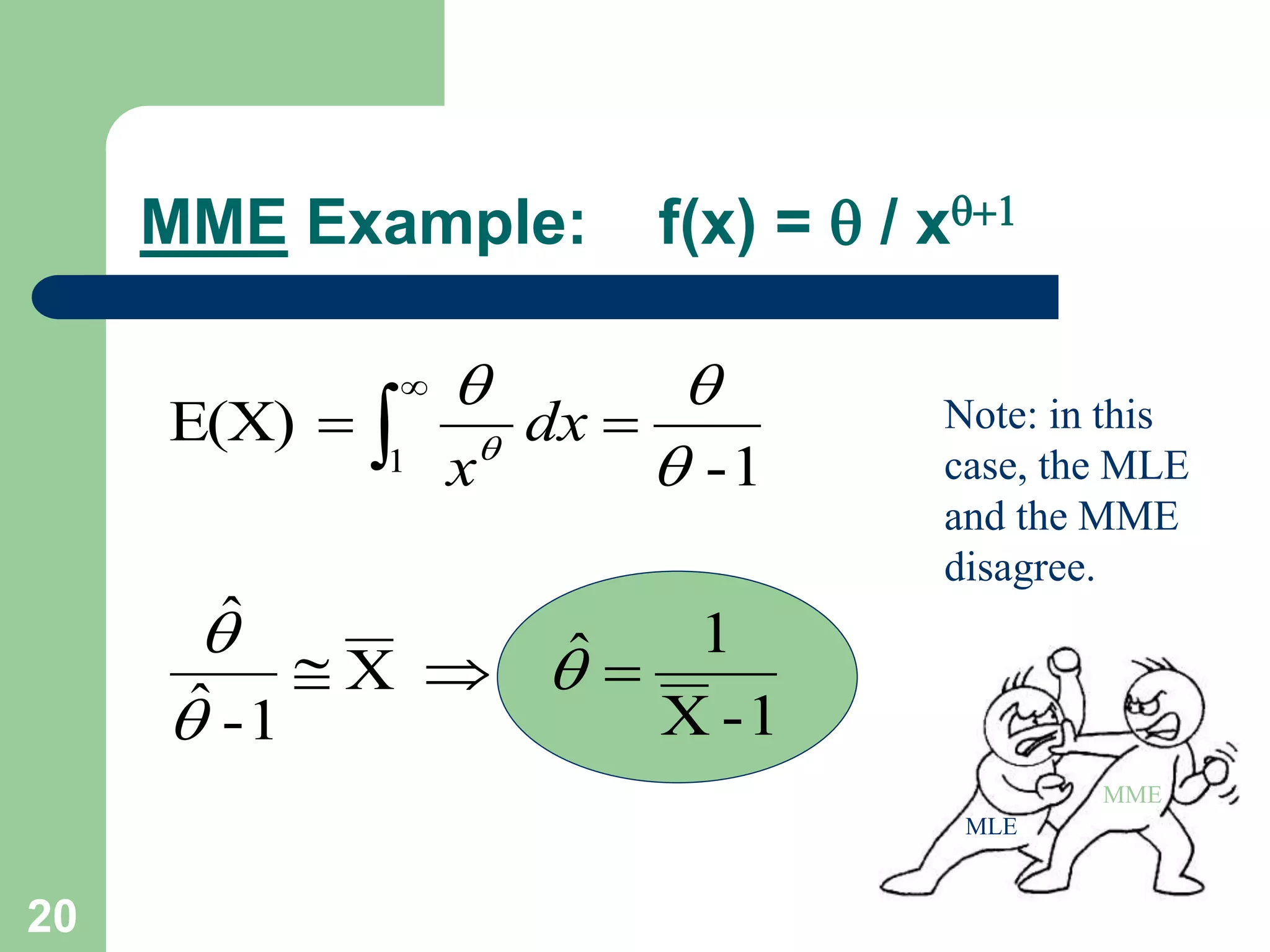 Estimation Methods Pptx Digital Audio Computer Software And