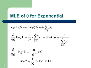 Estimation Methods.pptx | Digital Audio | Computer Software and ...