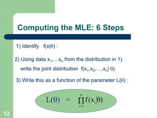 Estimation Methods.pptx | Digital Audio | Computer Software and Applications
